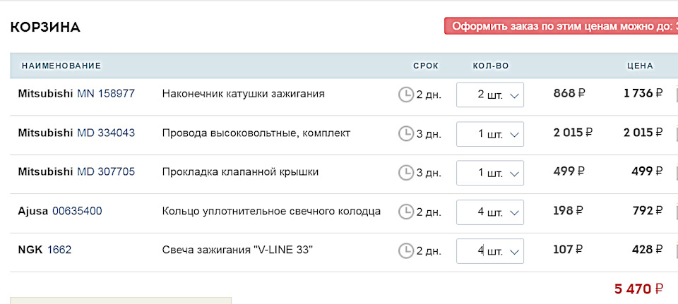 MD307705 Прокладка клап. крышки Mitsubishi | Запчасти на DRIVE2