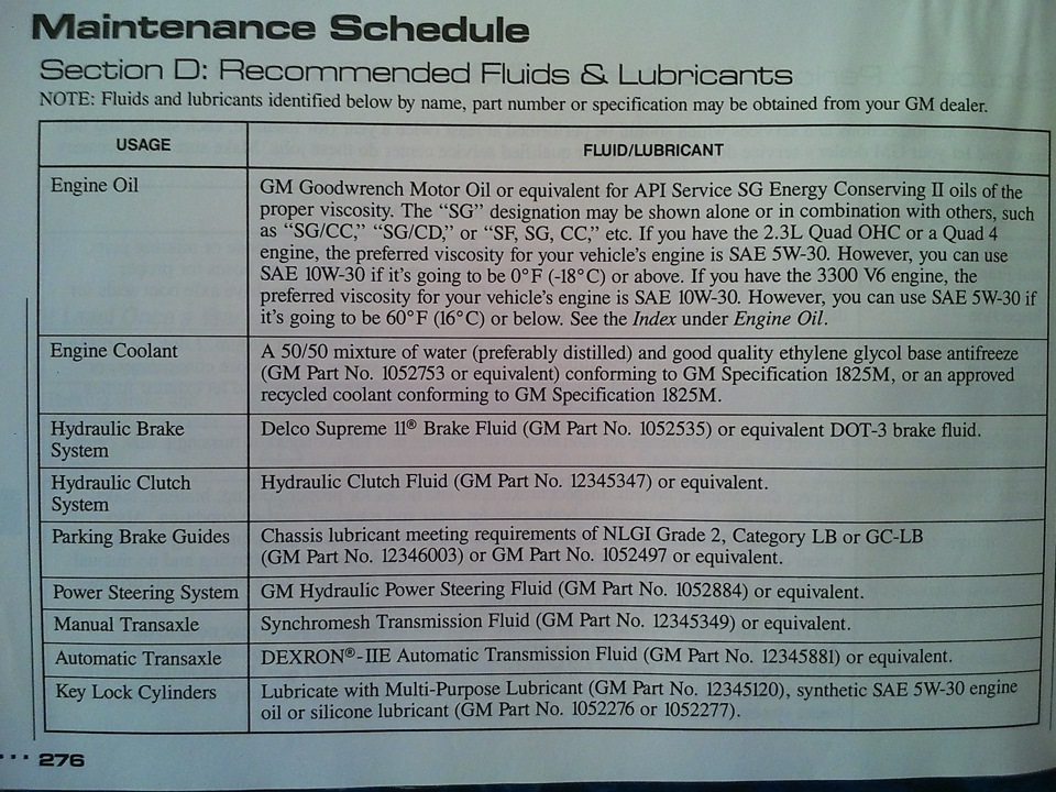 График планового ТО — Pontiac Grand Am, 2,3 л, 1992 года | плановое ТО ...