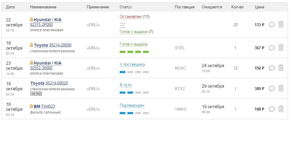 8521428090 Резинка щётки стеклоочистителя правого TOYOTA LEXUS ...