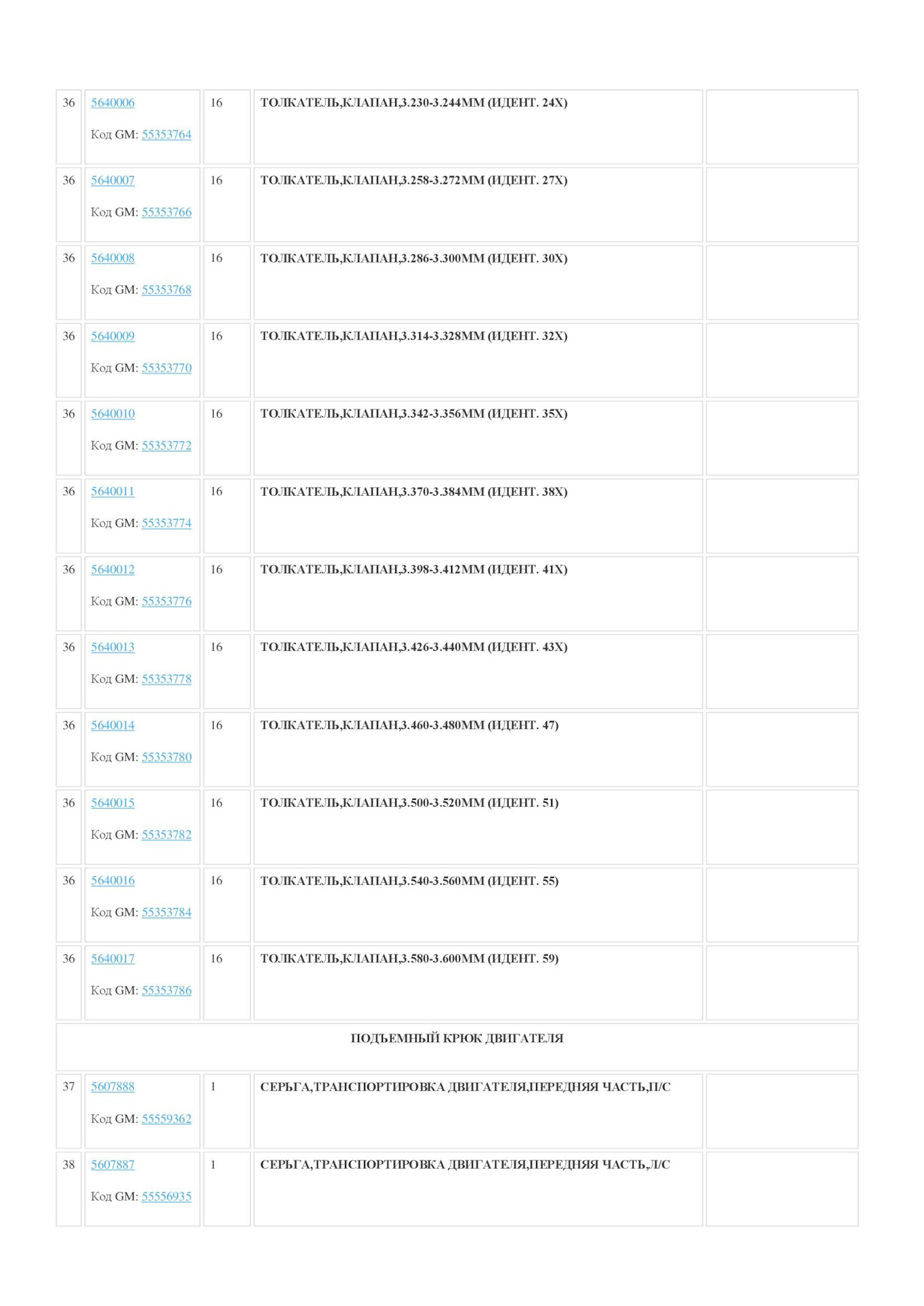 Список запчастей для Z18XER — Chevrolet Orlando (1G), 1,8 л, 2011 года ...