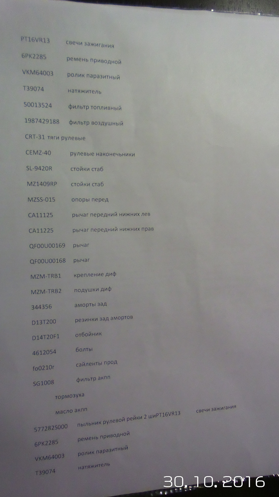 PT16VR13 Свеча зажигания 5068 DENSO | Запчасти на DRIVE2