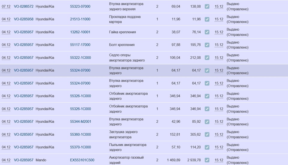 85500 — Hyundai Getz, 1,3 л, 2005 года | плановое ТО | DRIVE2