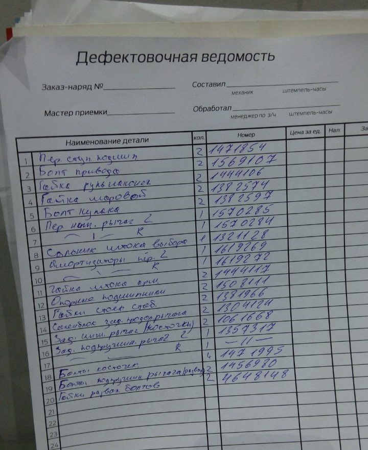 подвеска — Ford C-Max I, 1,8 л, 2007 года | обкатка | DRIVE2