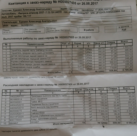 802008270 Гайка М8 SUBARU | Запчасти на DRIVE2