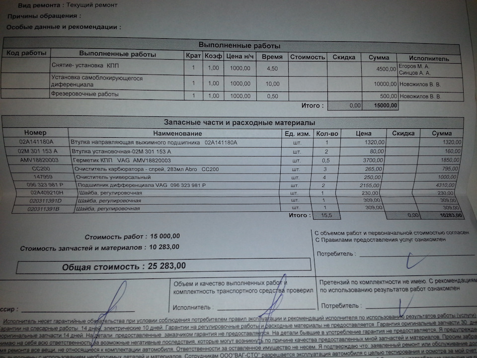 096323981P Подшипник, ступенчатая коробка передач VAG | Запчасти на DRIVE2