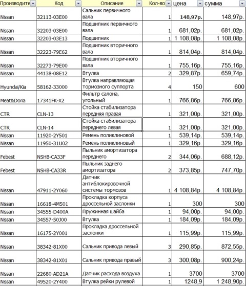 5816233000 ПАЛЕЦ ТОРМОЗНОГО СУППОРТА, СПОСОБ ИЗГОТОВЛЕНИЯ ...