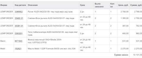 3548001 Сайлентблок рычага подвески LEMFORDER | Запчасти на DRIVE2