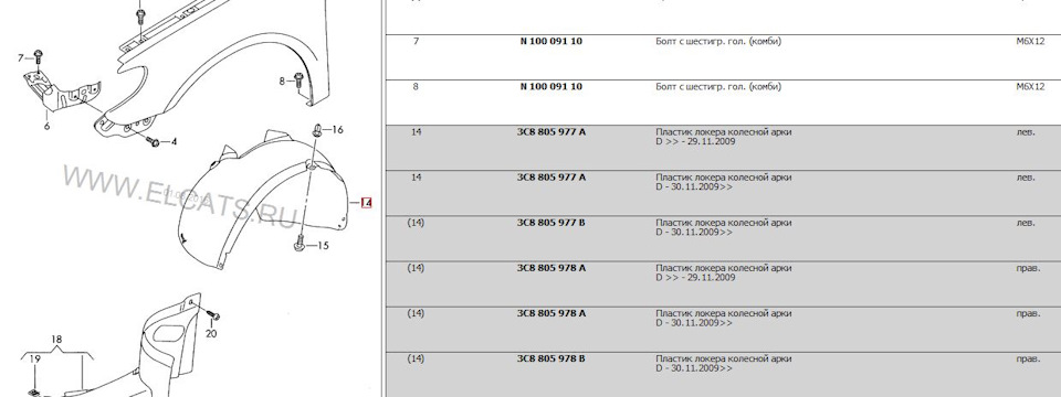 N10009110 Болт с шестигр. гол. VAG | Запчасти на DRIVE2