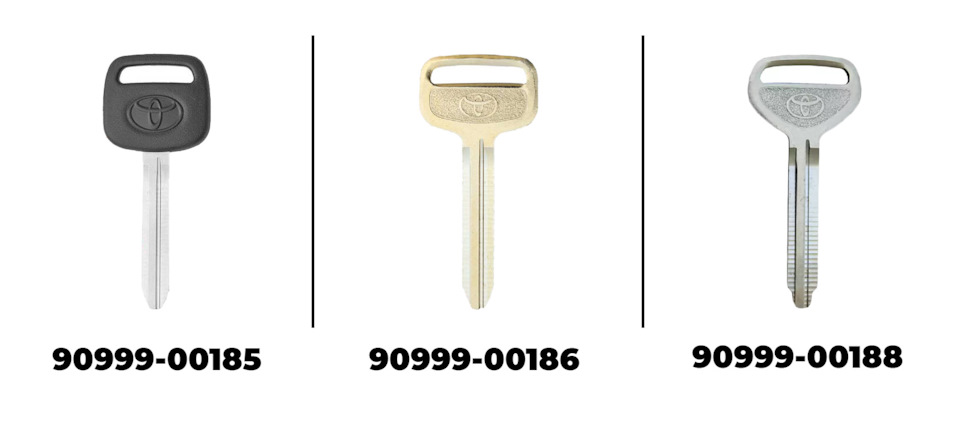 А ларчик просто открывался — Toyota Mark II (90), 2,5 л, 1993 года ...