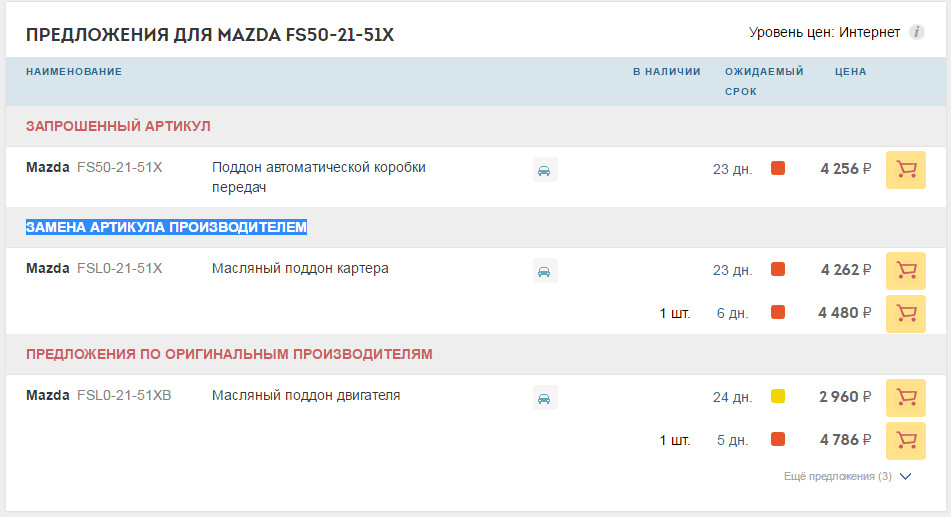 Попытка заменить масло в АКПП (аппаратная замена) — Mazda 6 (1G) GG, 2 ...