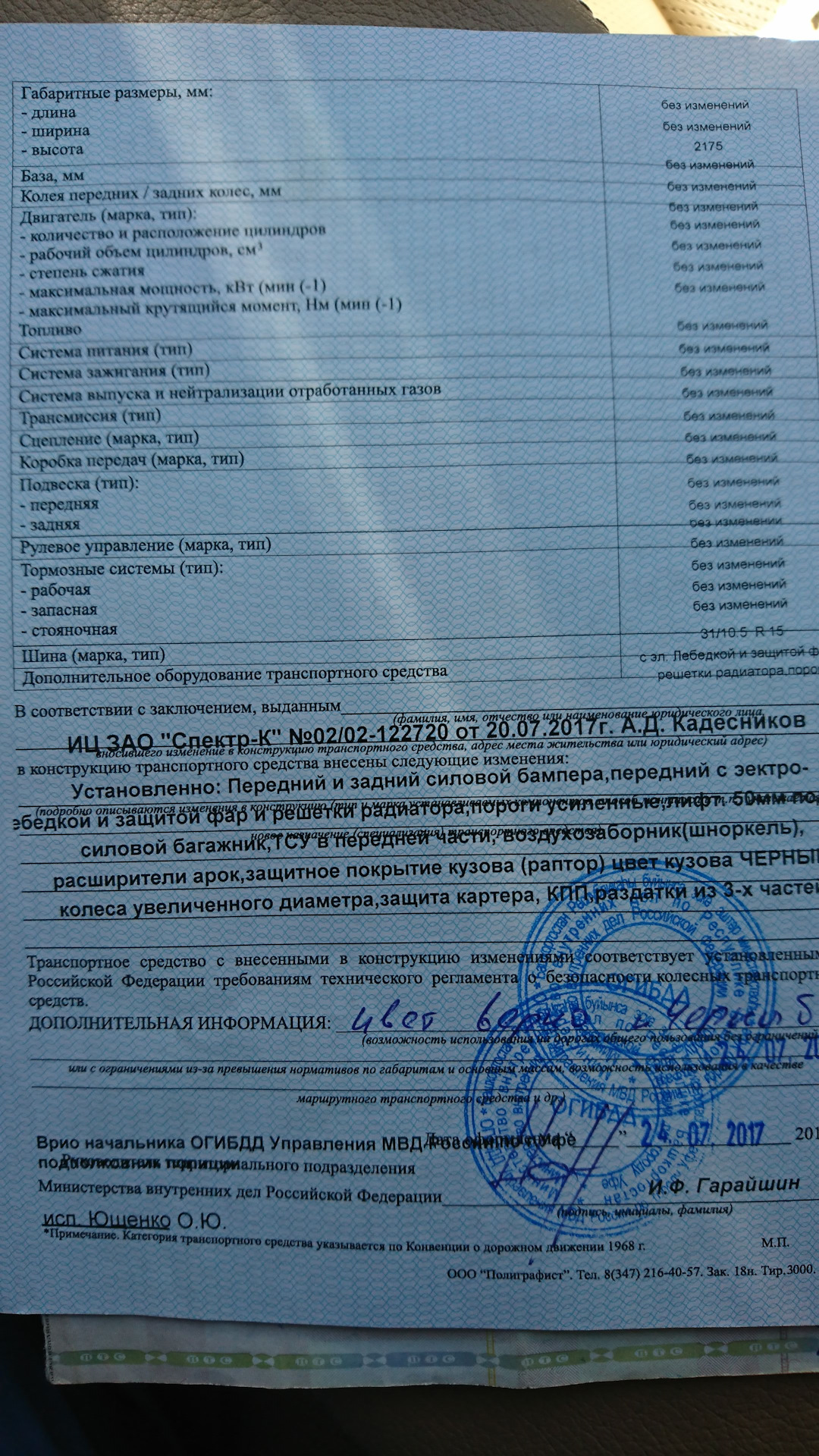 Есть возможность помочь желающим узаконить изменения тс. — Suzuki ...