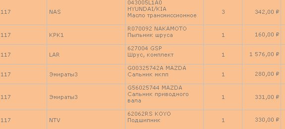 Правый привод, шлицивое соединение ч.2 — KIA Spectra, 1,6 л, 2008 года ...