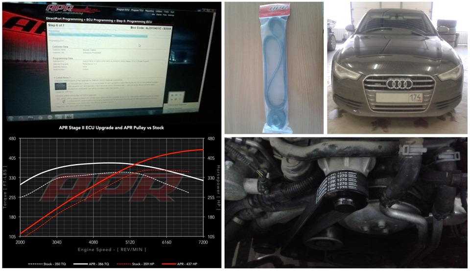 Audi A6 3.0 TFSI APR St.2 — АвтоЭстетика на DRIVE2