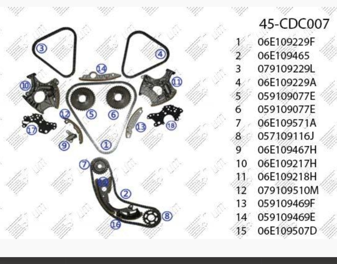 Помогите с выбором фирмы комплекта грм на двигатель BDW — Audi A6 (C6 ...