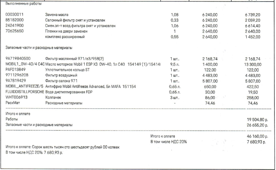 Первое ТО + тестдрайв Taycan Turbo — Porsche Panamera (2G) 971, 4 л ...