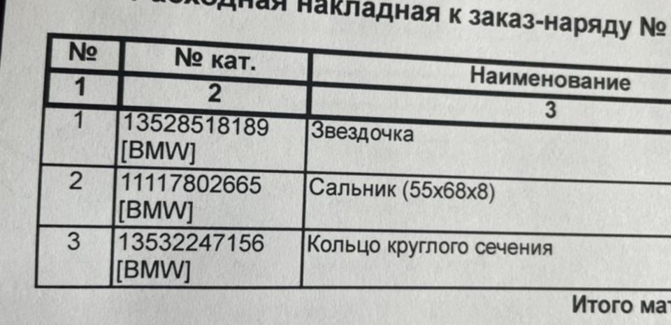 Цепи b47 — BMW 5 series (G30), 2 л, 2017 года | наблюдение | DRIVE2