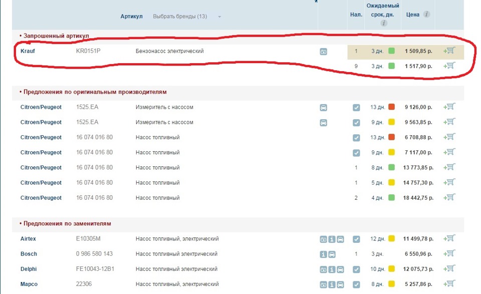 Теория заговора раскрыта/ Бензонасос/ — Rover 75, 2,5 л, 1999 года ...