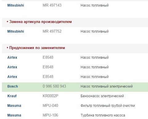 MR497143 Сетчатый фильтр, топливный насос Mitsubishi | Запчасти на DRIVE2