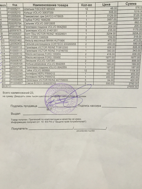 31401351 кольцо уплотнительное Volvo | Запчасти на DRIVE2