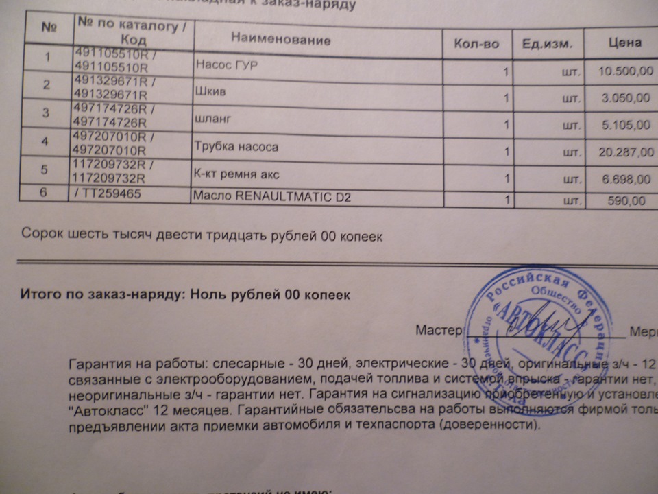 491105510R Насос гур (вал 15мм) RENAULT | Запчасти на DRIVE2