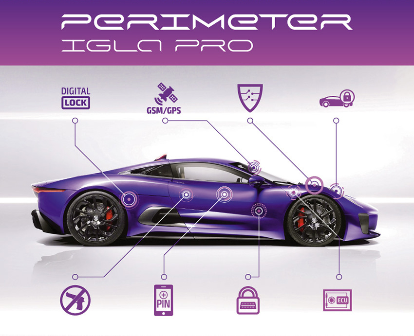 Выход новой линейки PERIMETER IGLA PRO — IGLA-EKB на DRIVE2