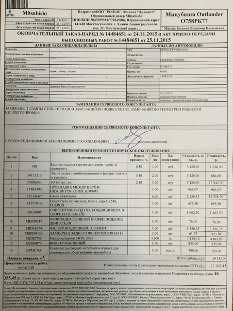 1822A067 Свеча зажигания Mitsubishi | Запчасти на DRIVE2