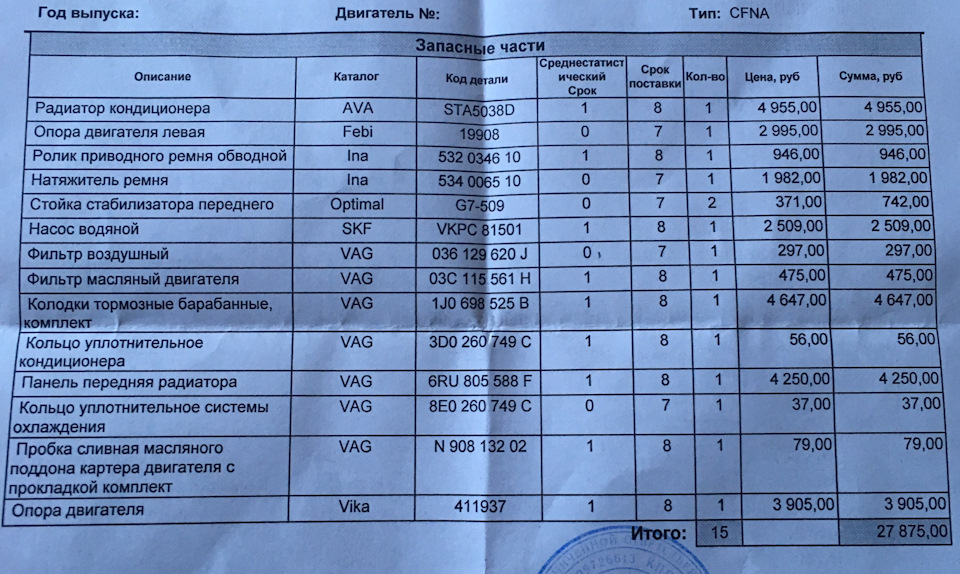 Часть 2 Запчасти! — Volkswagen Polo Sedan, 1,6 л, 2012 года | запчасти ...