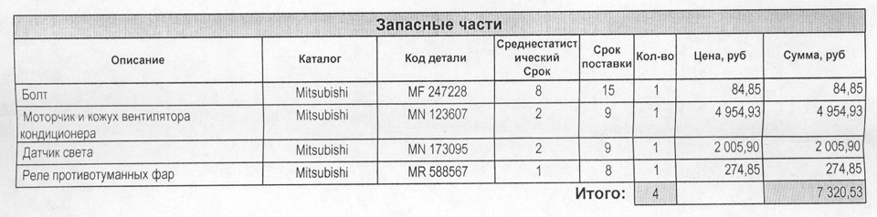 MN123607 Моторчик и кожух вентилятора кондиционера Mitsubishi ...