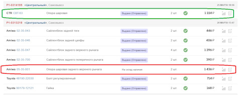 CBT63 Шаровая опора CTR | Запчасти на DRIVE2
