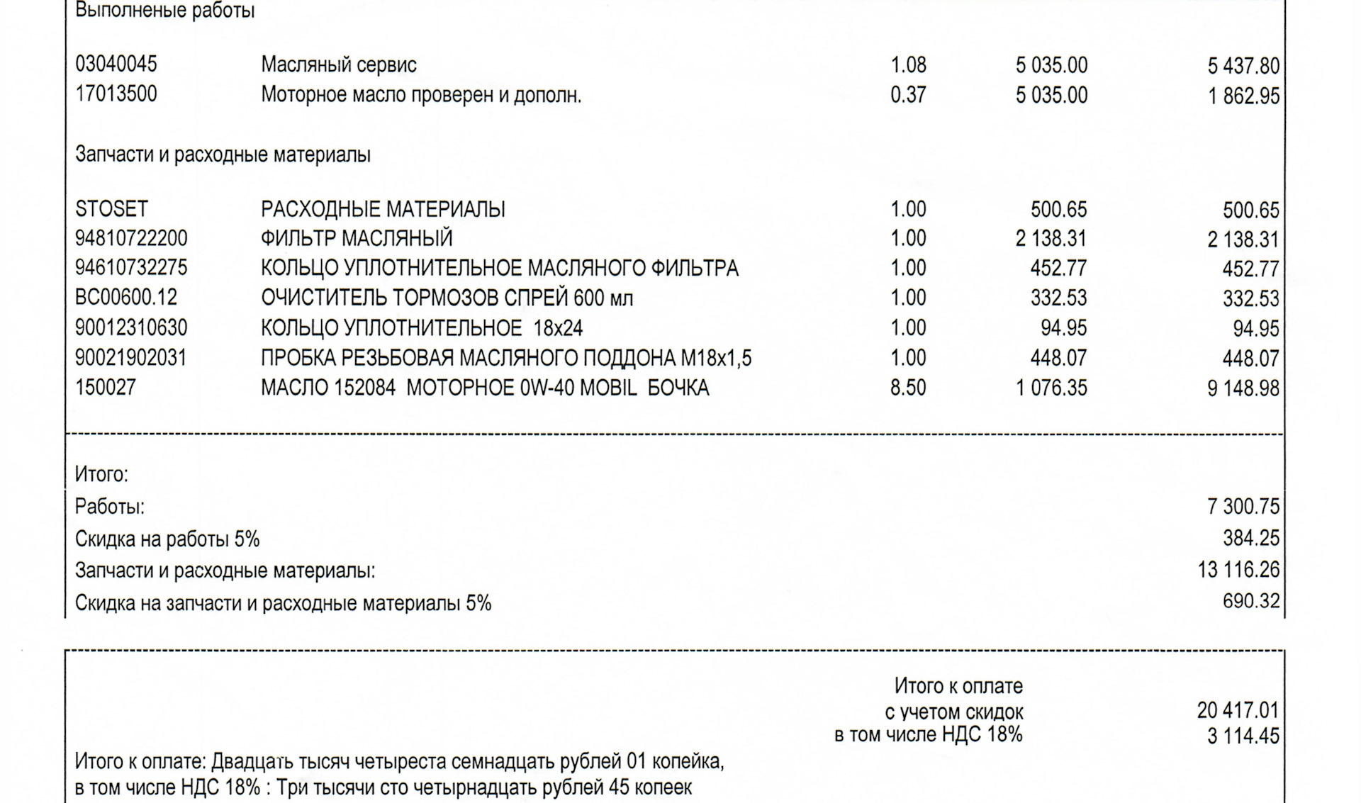 [9] Часть 1 — Стоимость владения Porsche Panamera за 7 лет — Porsche ...