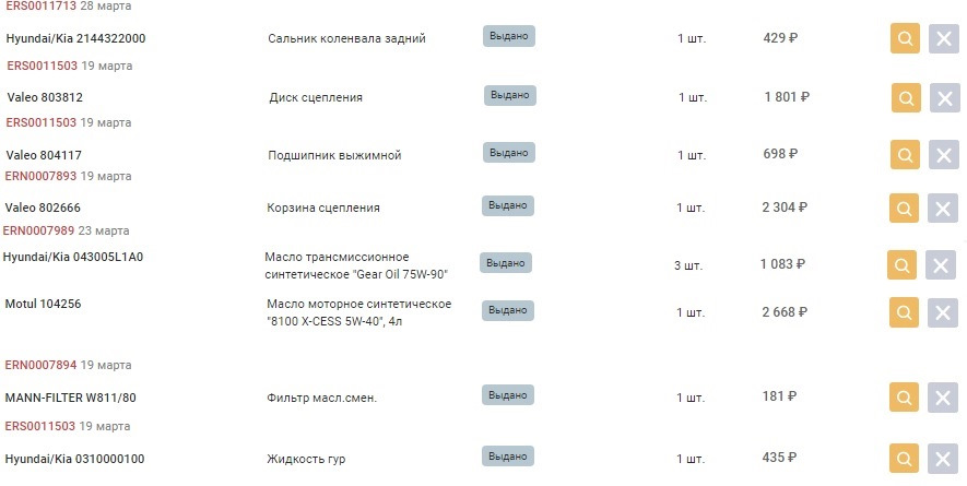 2144322000 Сальник коленвала задний KIA HYUNDAI | Запчасти на DRIVE2