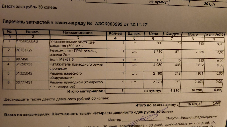 Большое ТО — Volvo S80 (2G), 2,5 л, 2012 года | визит на сервис | DRIVE2