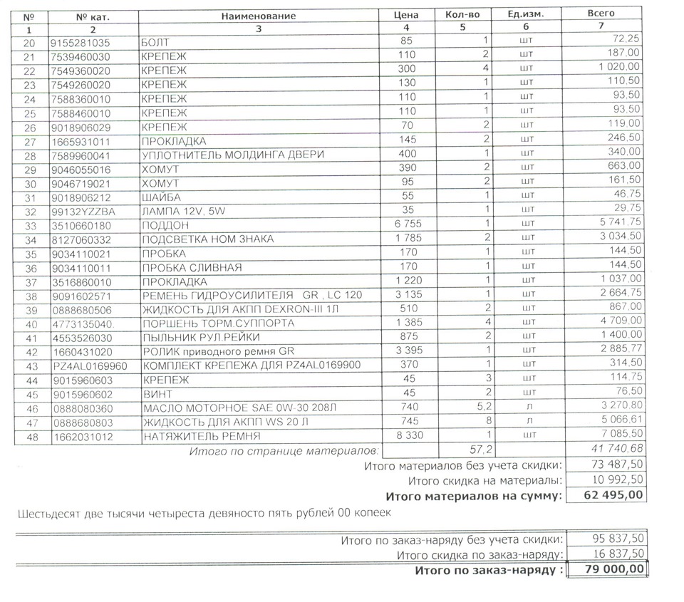 7589960041 Уплотнитель молдинга двери TOYOTA LEXUS | Запчасти на DRIVE2