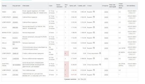 3554301 Сайлентблок рычага подвески LEMFORDER | Запчасти на DRIVE2