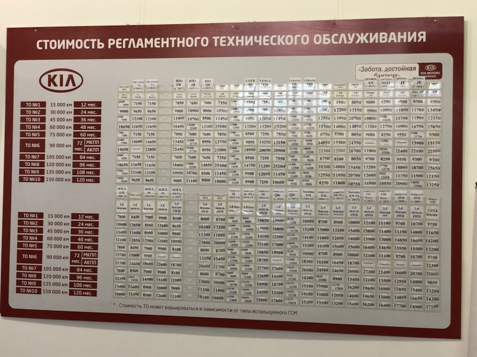 17109450 форсунка топливная GM | Запчасти на DRIVE2