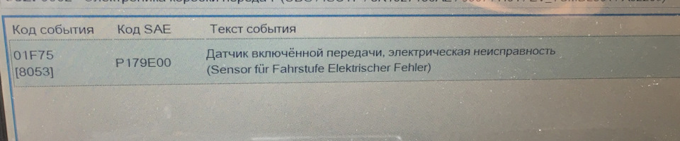 Gearbox Malfunction — часть 2 — Audi A4 Allroad (B8), 2 л, 2009 года ...