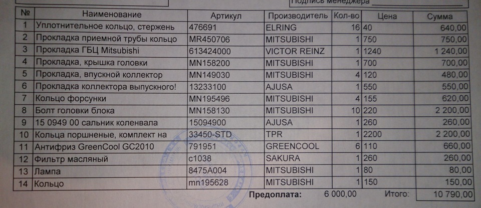 MR450706 Прокладка выхлопной трубы асбе… Mitsubishi | Запчасти на DRIVE2