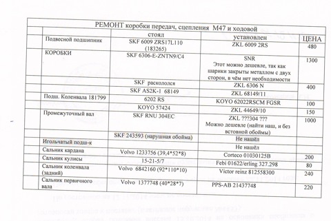 6842160 Уплотняющее кольцо, коленчатый вал Volvo | Запчасти на DRIVE2