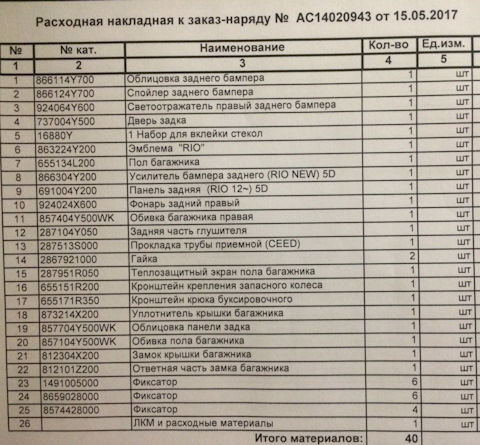 1491005000 Клипса KIA HYUNDAI | Запчасти на DRIVE2