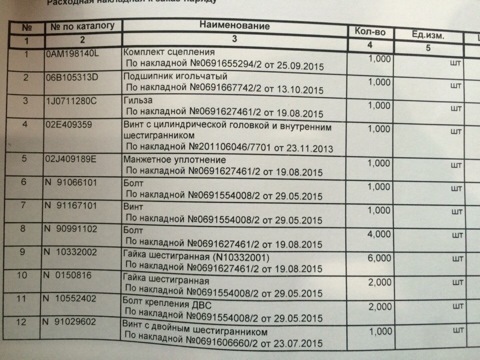 02E409359 БОЛТ/ZYL, SCHRAU VAG | Запчасти на DRIVE2