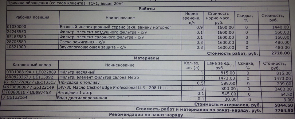 ТО-1 прошел 1 год — Skoda Rapid (1G), 1,2 л, 2014 года | плановое ТО ...