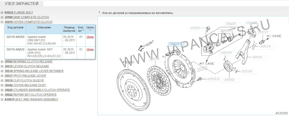 30210AA620 НАЖИМНОЙ ДИСК СЦЕПЛЕНИЯ SUBARU | Запчасти на DRIVE2