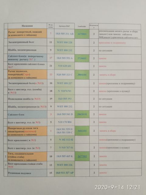 N91076701 Болт VAG | Запчасти на DRIVE2