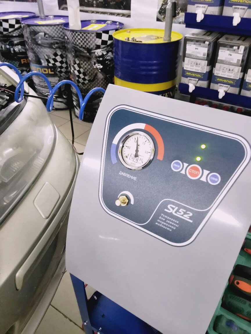 Zb-service: отзывы, цены, фото