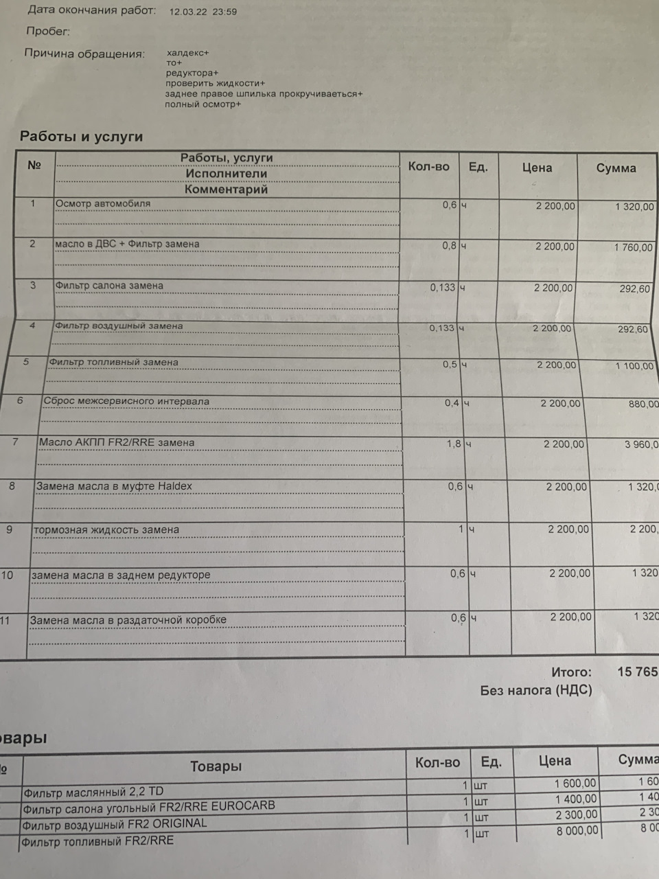 ТО по старым ценам — Land Rover Freelander 2, 2,2 л, 2014 года ...