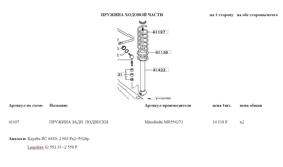 MR554273 ПРУЖИНА ЗАДНЕЙ ПОДВЕСКИ Mitsubishi | Запчасти на DRIVE2
