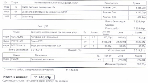 WHT000309 Болт (M6х1х21) / VAG | Запчасти на DRIVE2