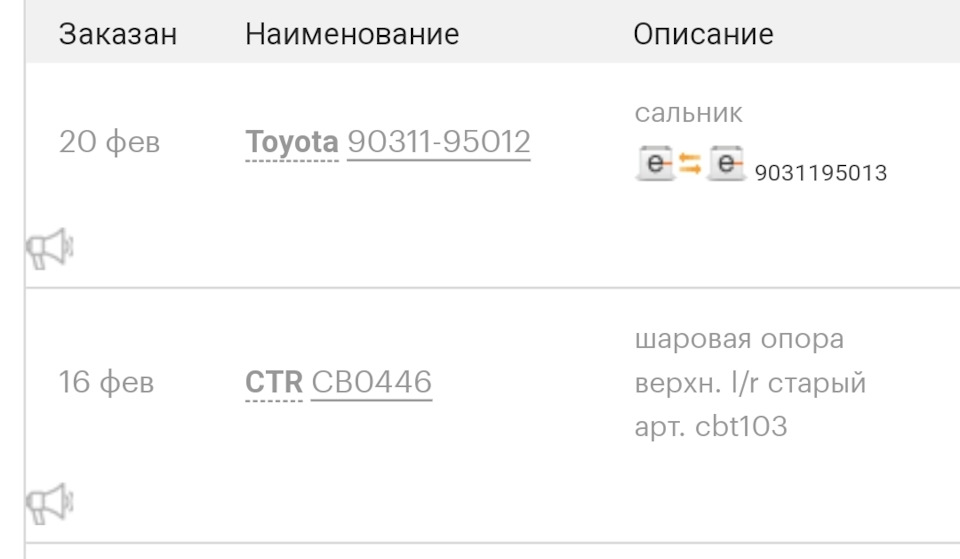 Замена заднего сальника коленвала — Toyota Sequoia (2G), 5,7 л, 2008 ...
