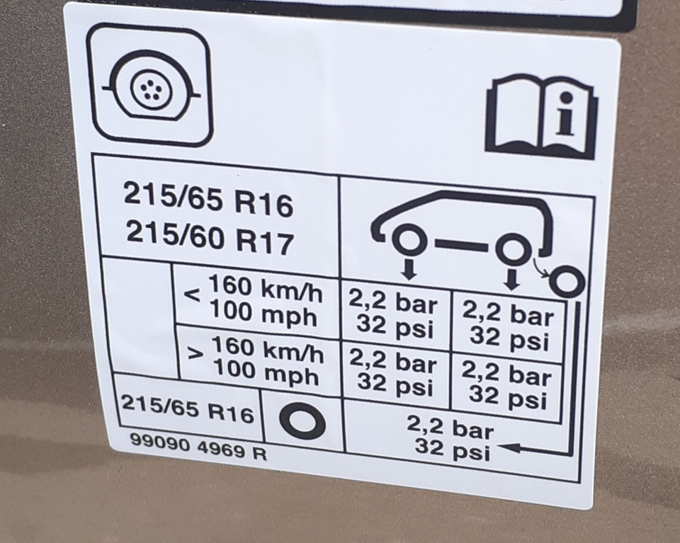 Зимняя резина Bridgestone Blizzak DM-V2 и стальные диски для Renault ...