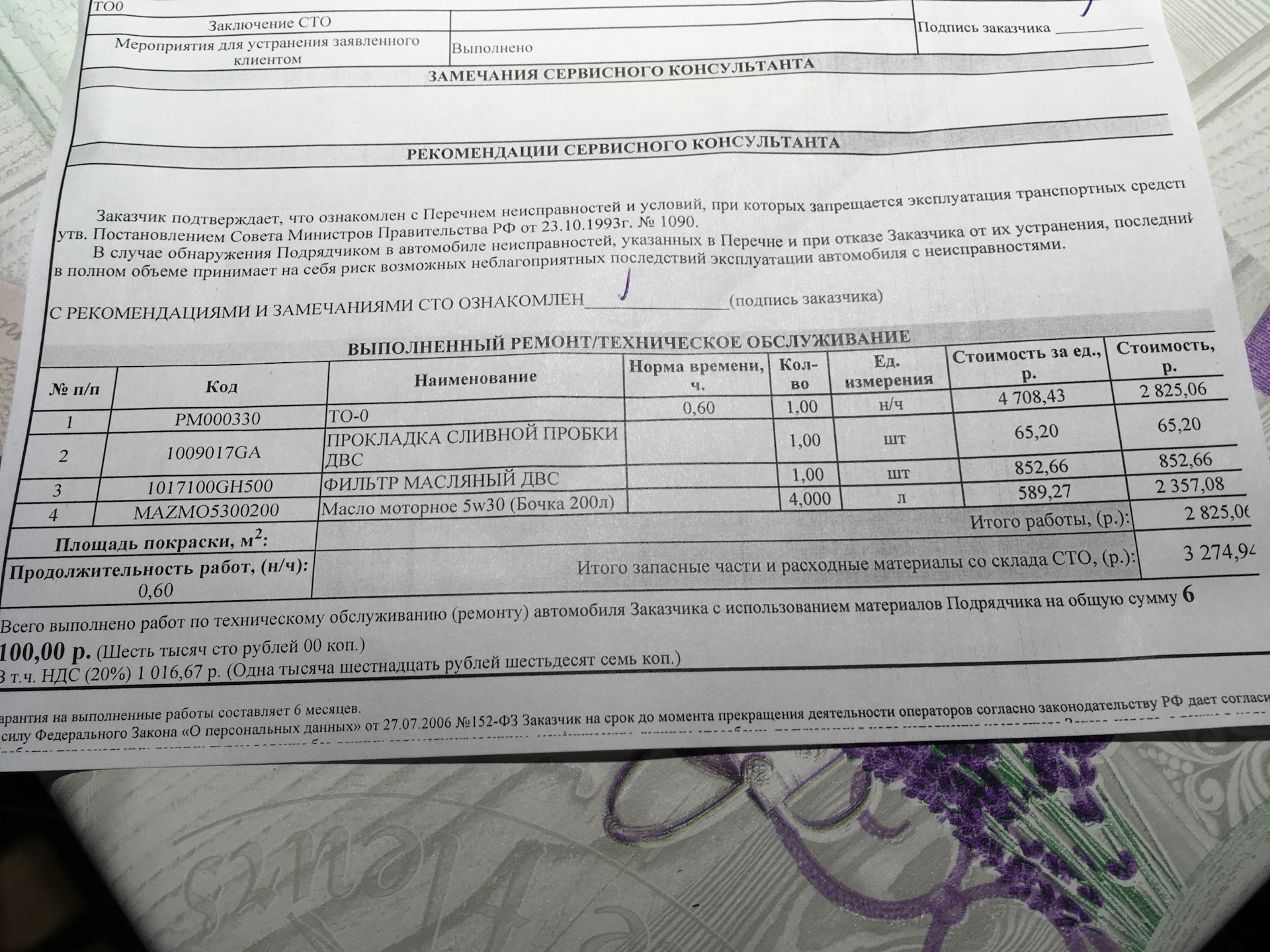 ТО-0 — Москвич 3, 1,5 л, 2023 года | плановое ТО | DRIVE2